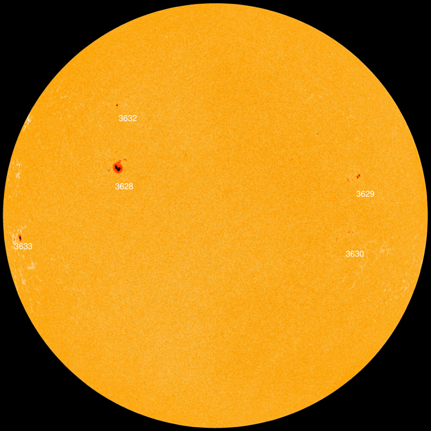 Parallactic Angle and Solar Physical Ephemeris – Help Center